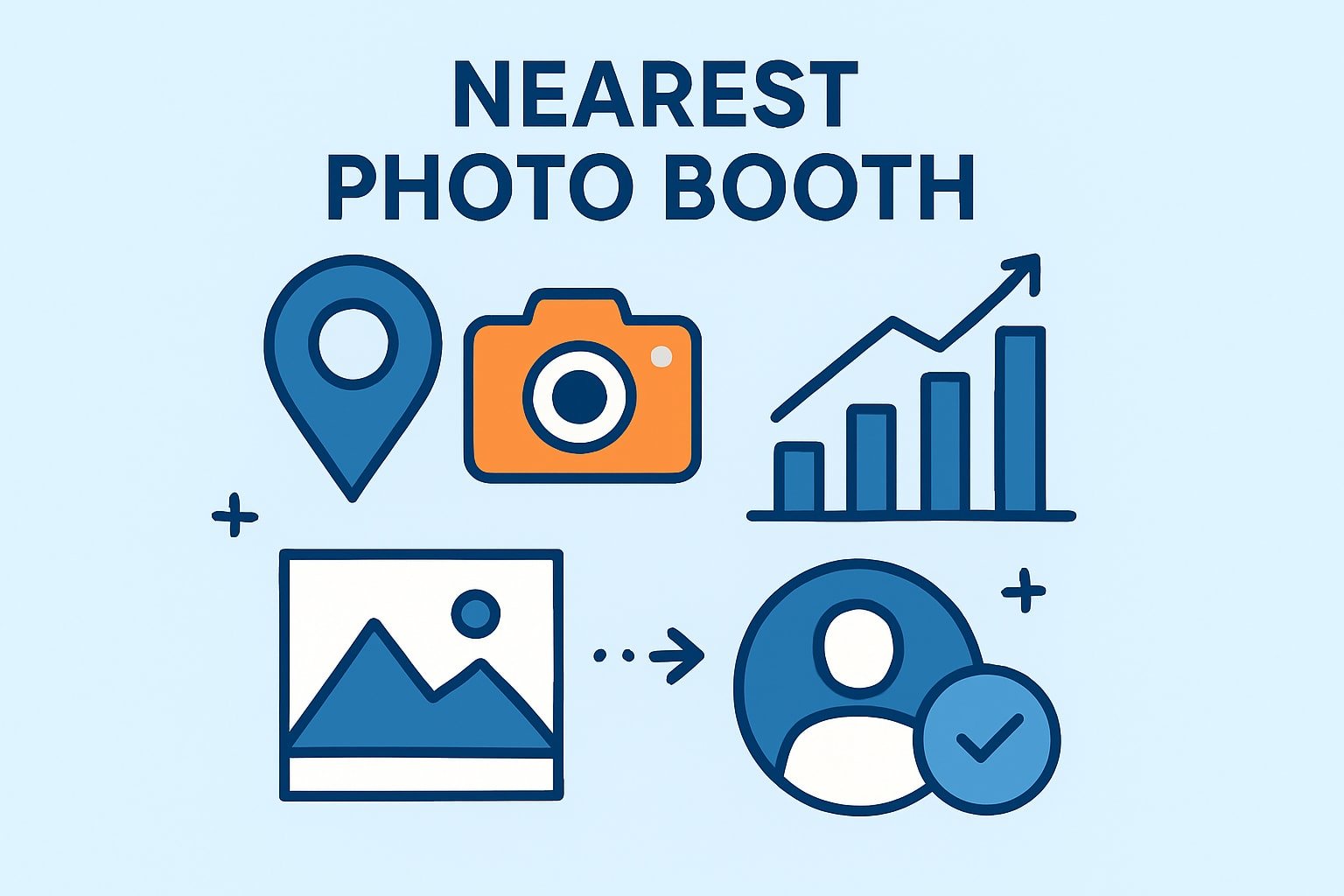 The Ultimate Guide to Photo Booth Photos in 2026 – Pixilated